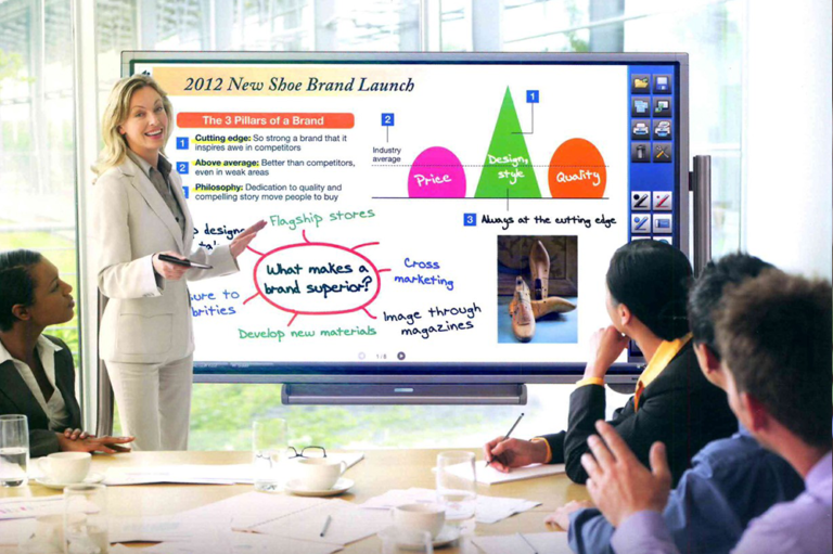 Alviz Electro – Embrace the Power of Cutting-Edge Technology Solutions